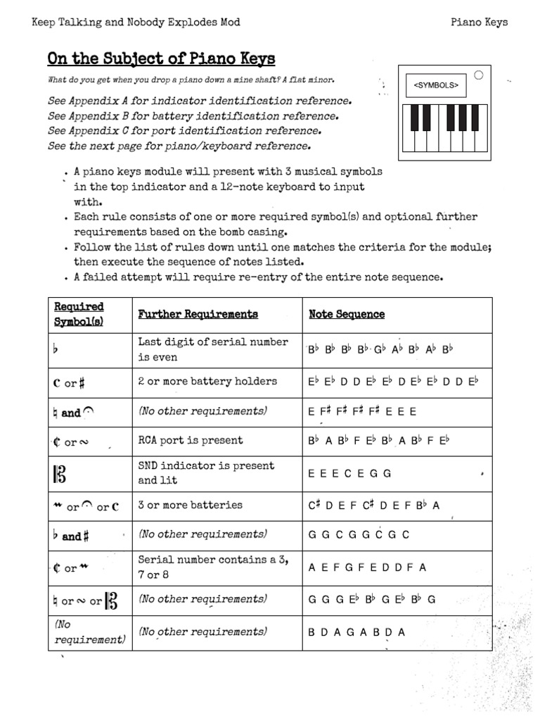 Piano Keys Module Guide | PDF