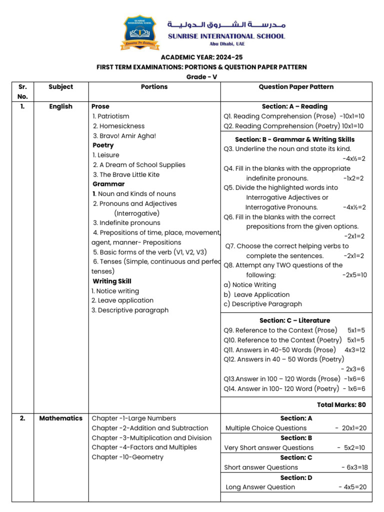First Term - Grade 5 - Portion and QP Pattern (1) | PDF