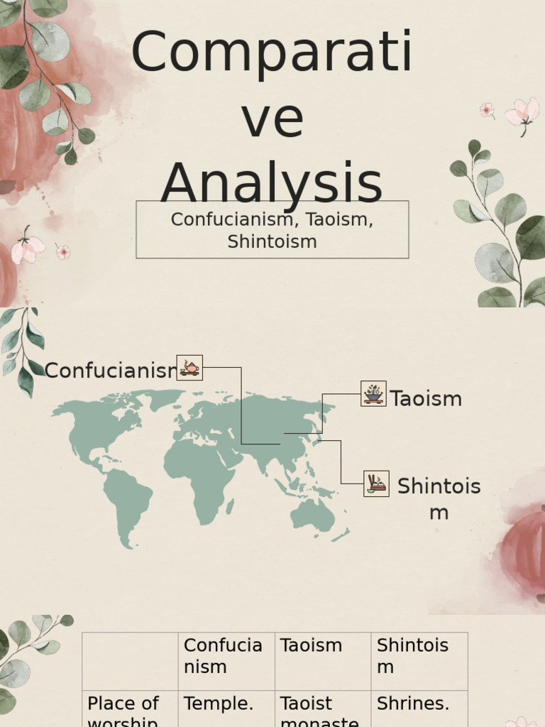 Comparative Analysis of Confucianism, Taoism, and Shintoism | PDF
