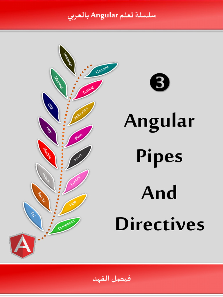 Angular Pipes and Directives | PDF