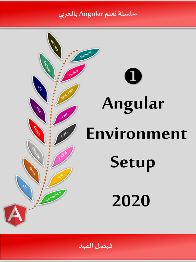 Angular Environment Setup | PDF