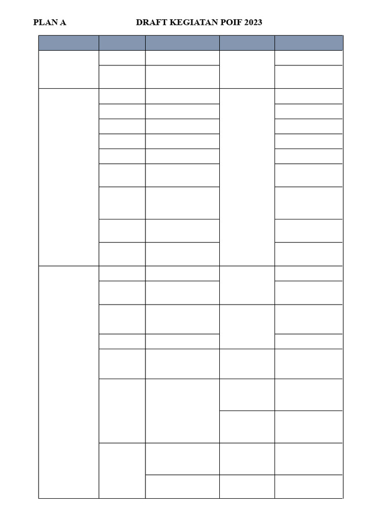 Draft Acara Revisi | PDF