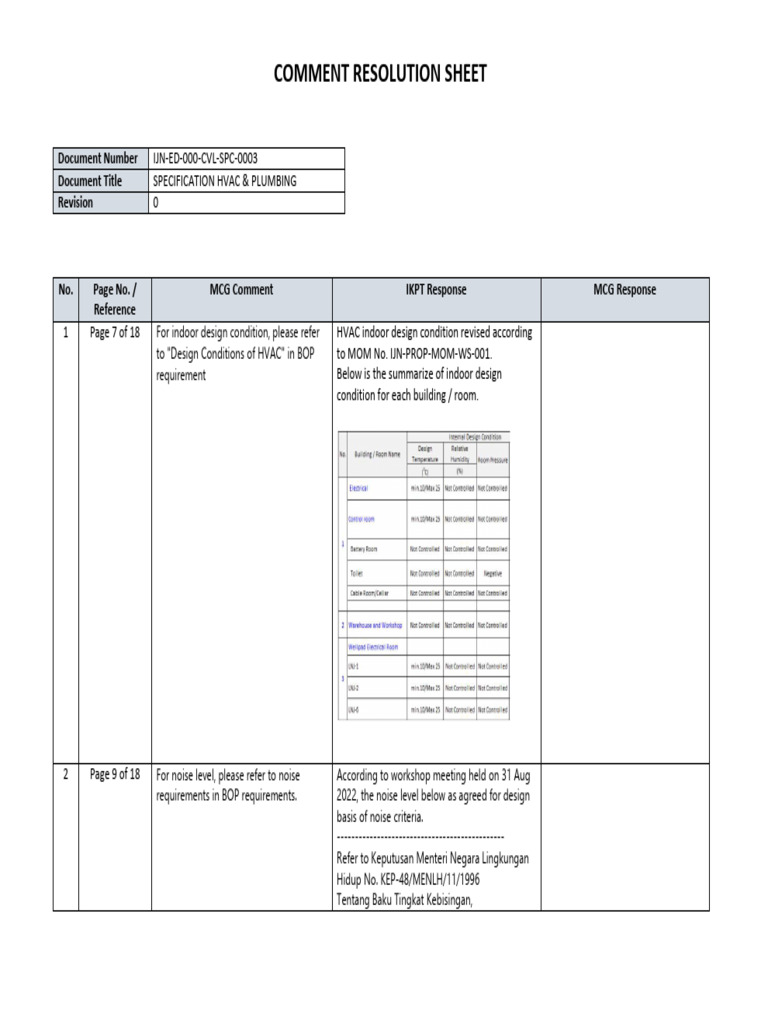 IJN-ED-000-CVL-SPC-0003_1_IFA_AC | PDF