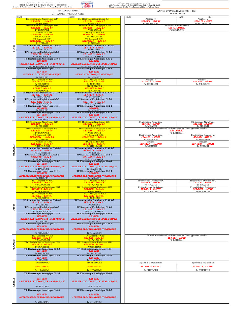 cp2 - 11 03 2024 | PDF