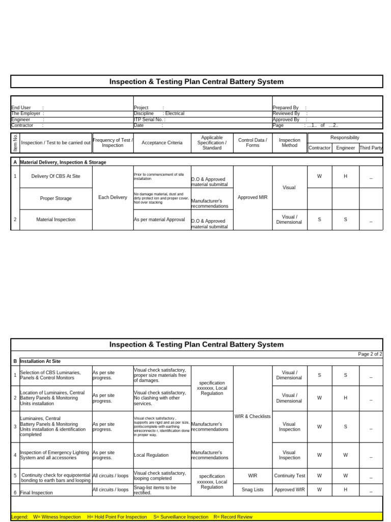 ITP Central Battery Emergency Lighting | PDF