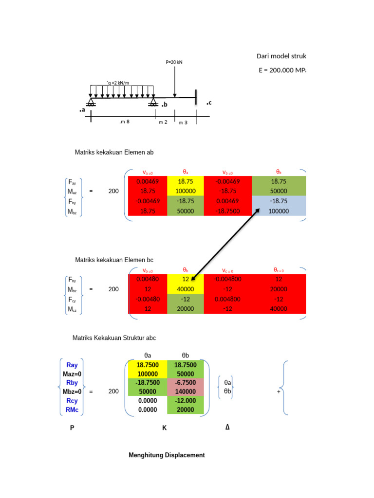 Balok 2dimensi 1 | PDF