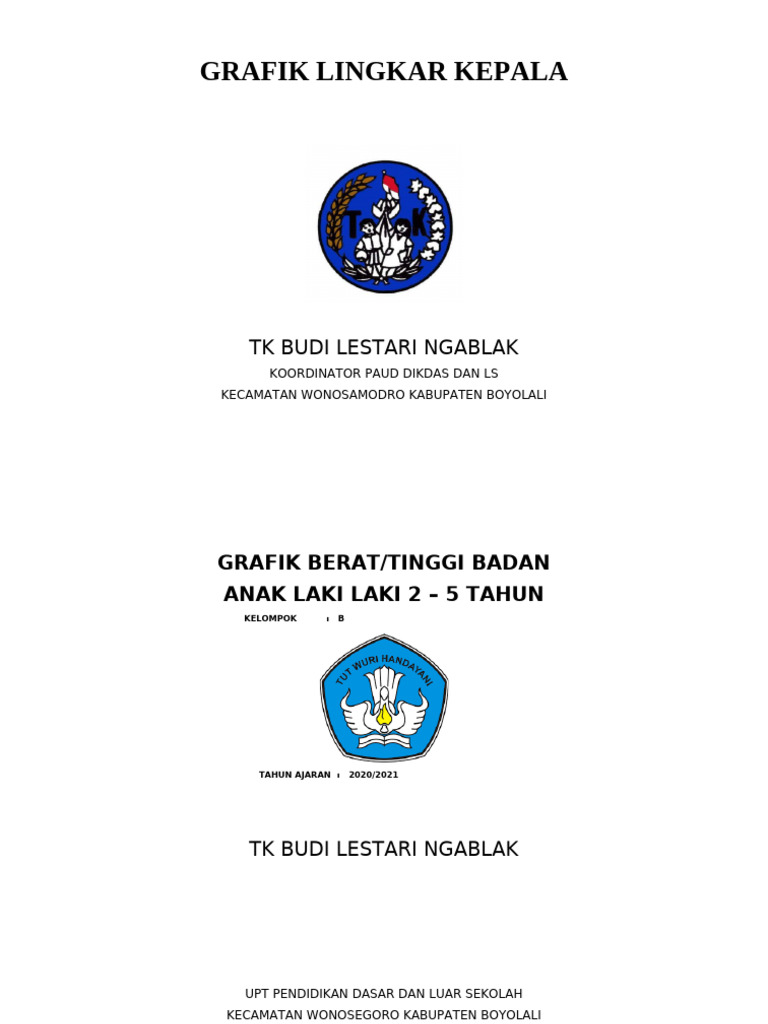 Cover Grafik Lingkar Kepala | PDF