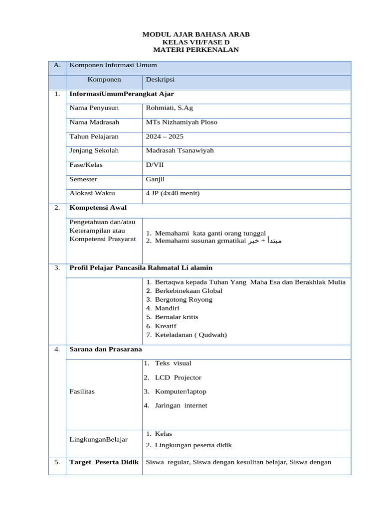 Modul Ajar Perkenalan 2 | PDF
