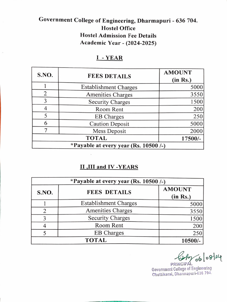 Hostel Fee Structure 2024 25 | PDF