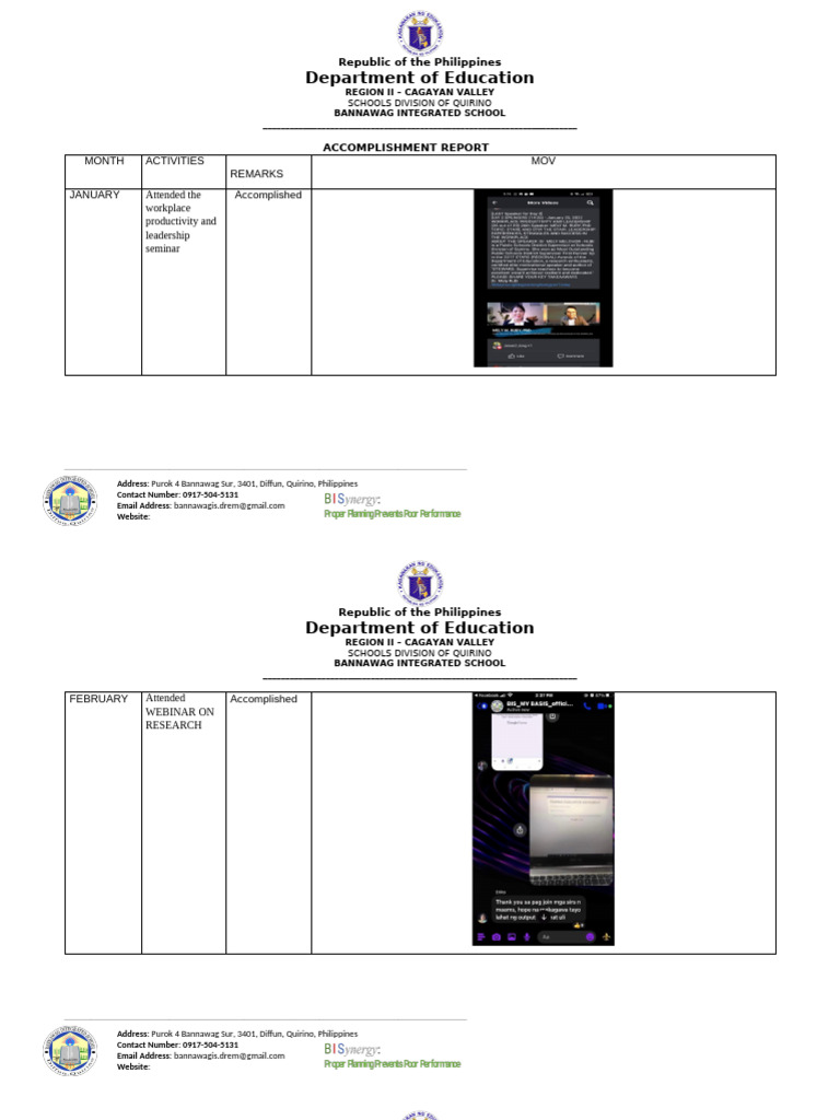 ACCOMPLISHMENT-REPORT_-winie cy-2022 | PDF
