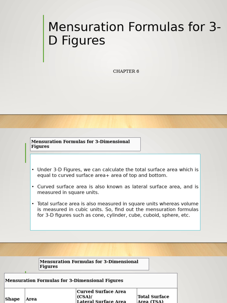 Mensuration Formulas For 3-D Figures | PDF