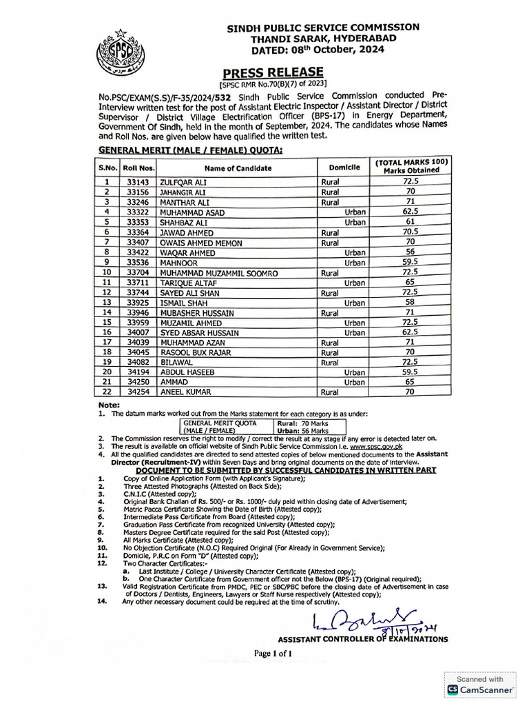Assistant Electric Inspector - Assistant Director - District Supervisor ...