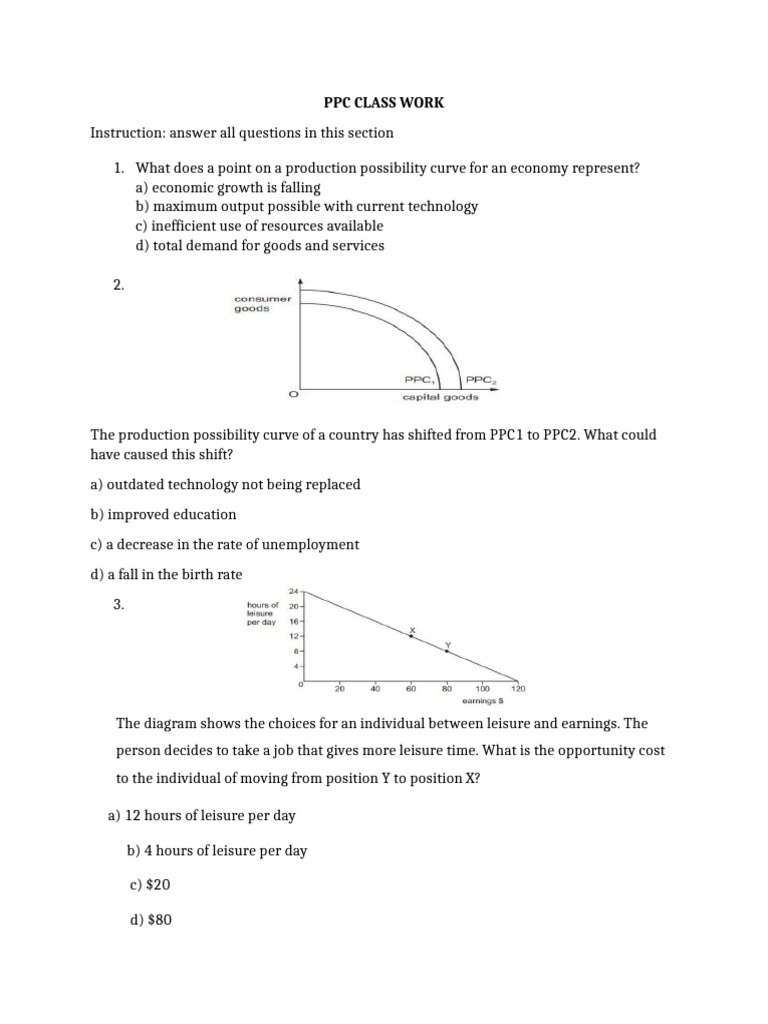 PPC CLASS WORK | PDF