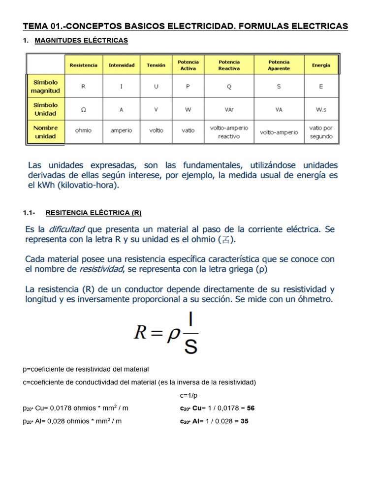 TEMA 01.-CONCEPTOS BASICOS ELECTRICIDAD - Teoría | PDF