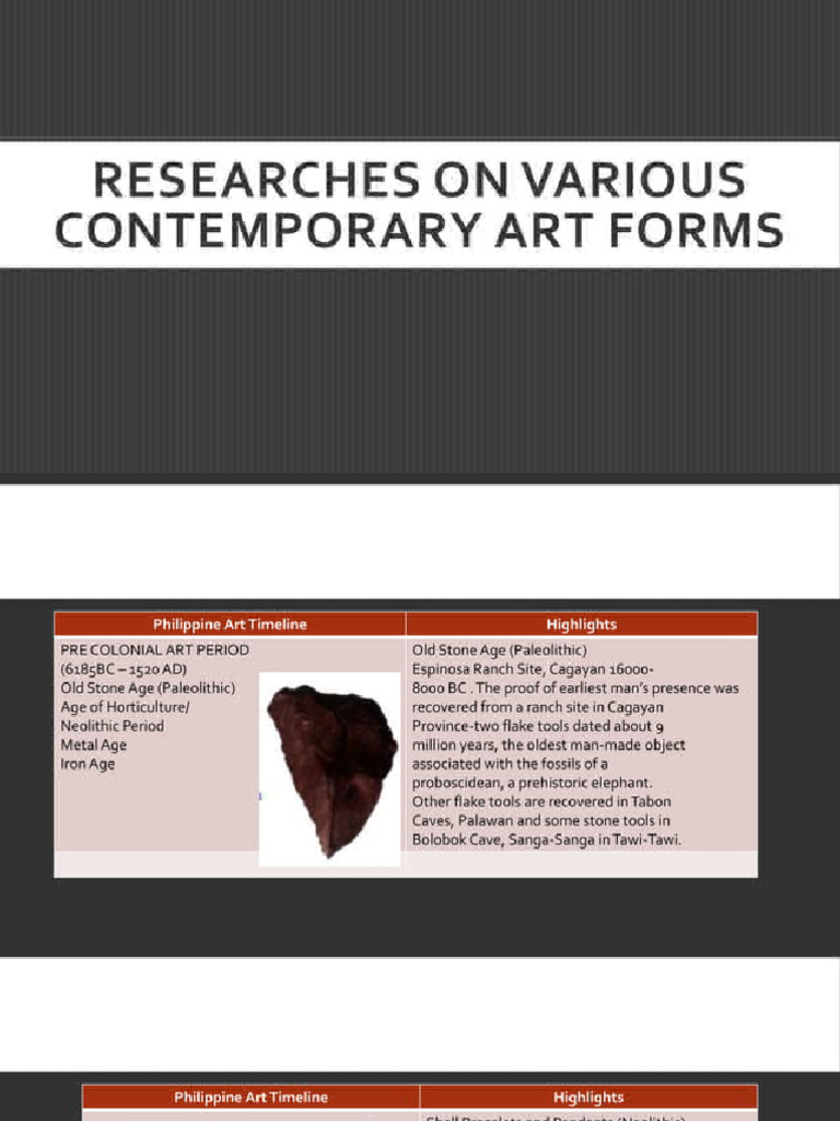 CPAR Q1 Lesson 3.1 Reseach On Various Contemporary Art Forms | PDF