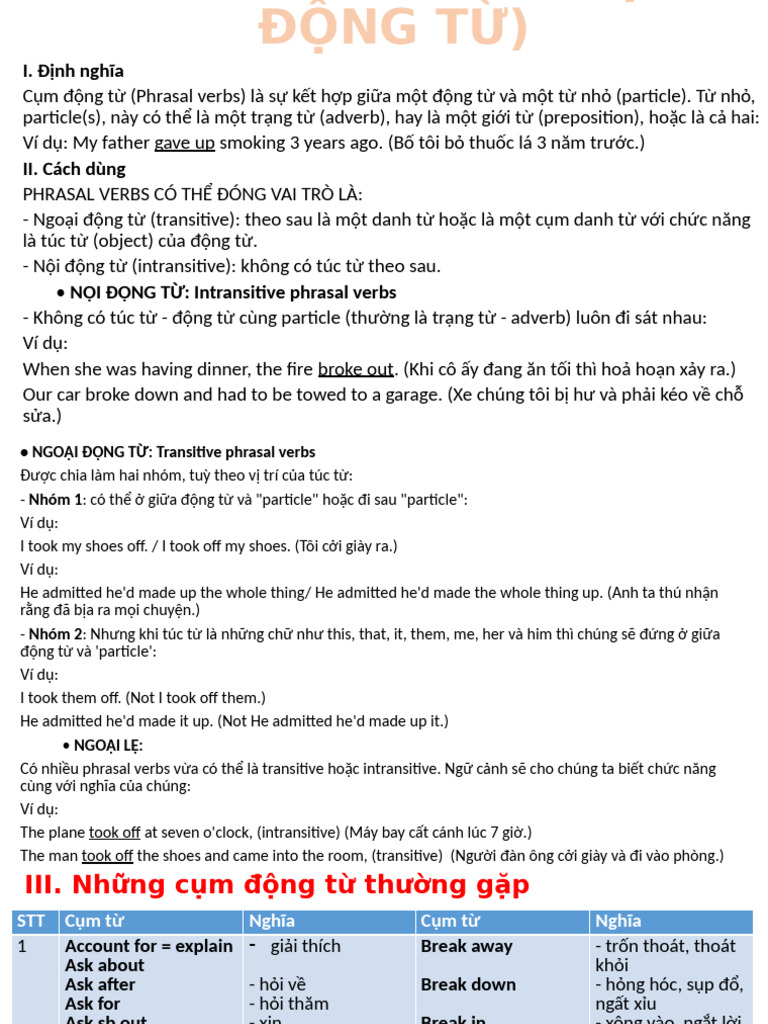 Phrasal Verbs (C M Đ NG T ) | PDF