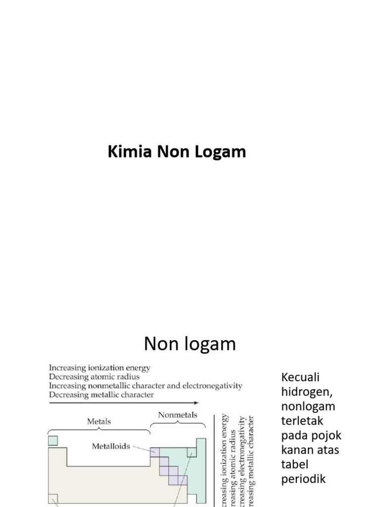 2C Non Logam | PDF