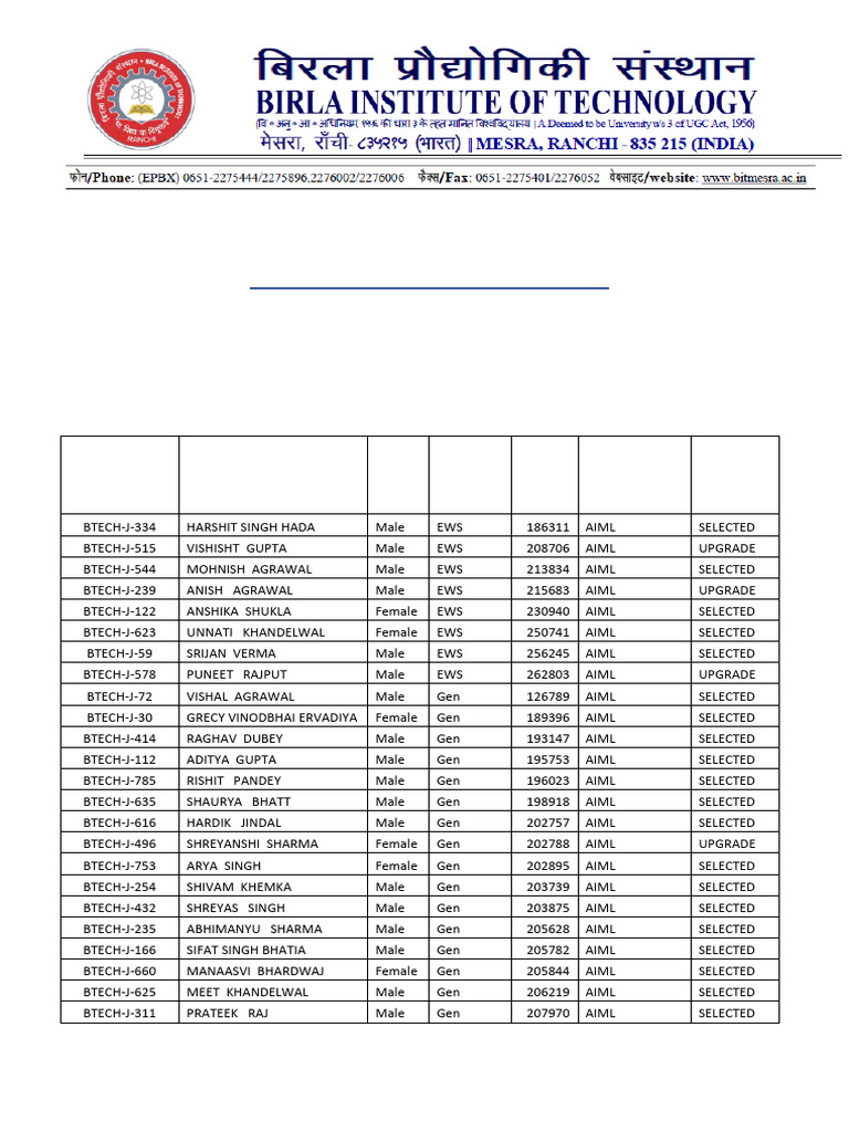 List of Provisionally Selected Candidates (List 2) | PDF