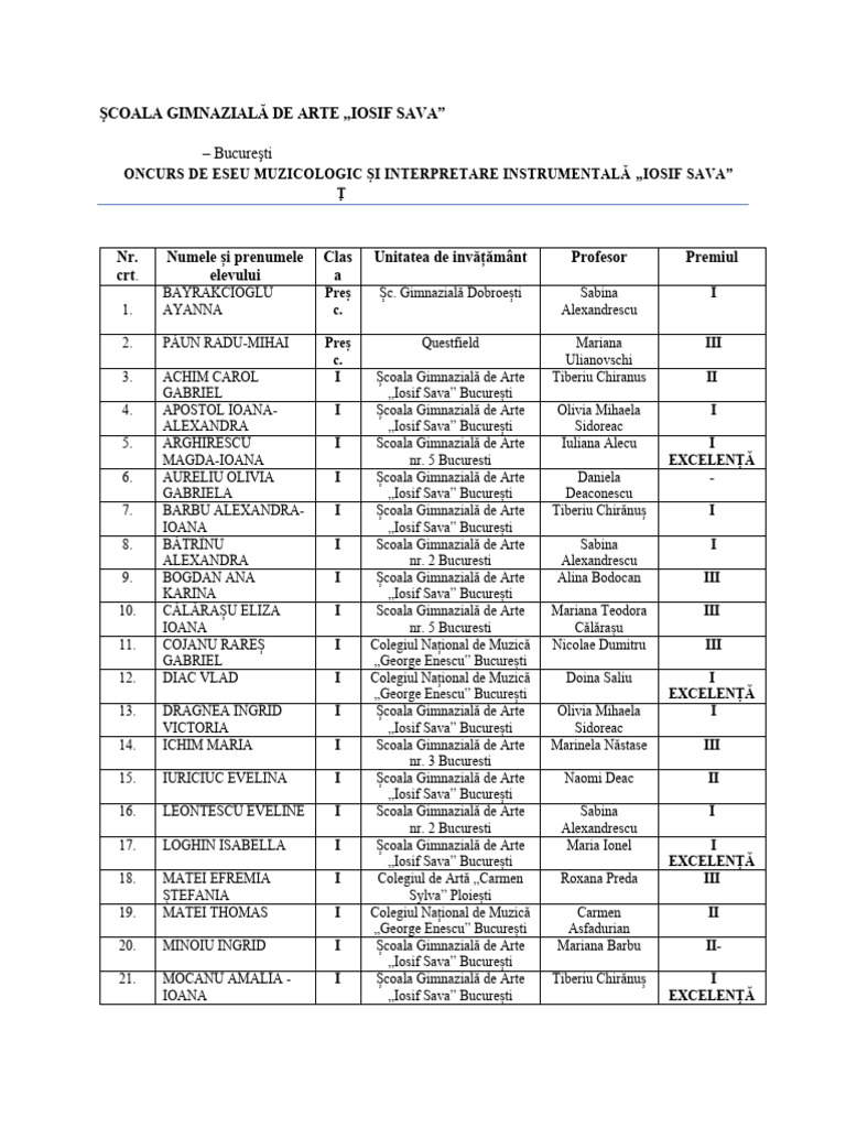 IOSIF SAVA 2024 PIAN PRINCIPAL - Premii | PDF