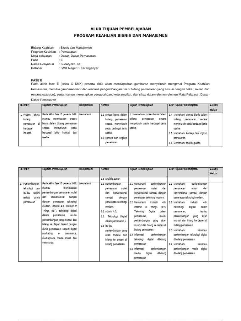 Atp DDPM Baru 2425 Fase e | PDF
