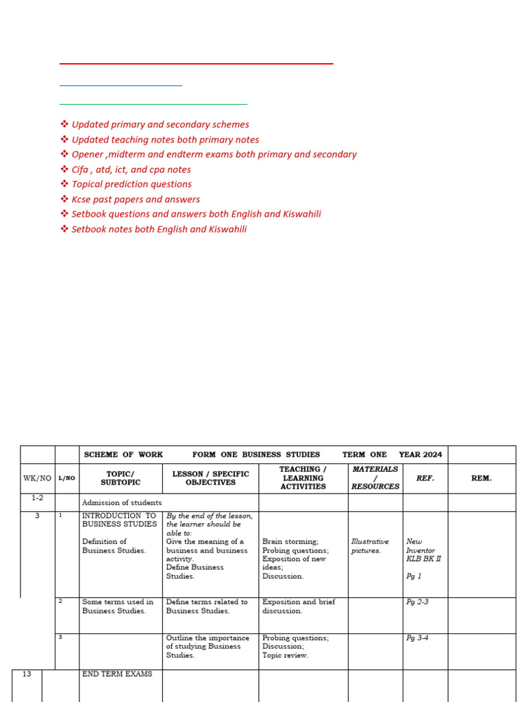 Business-Studies-Form-1-2024-Term 1-Schemes-Of-Work | PDF