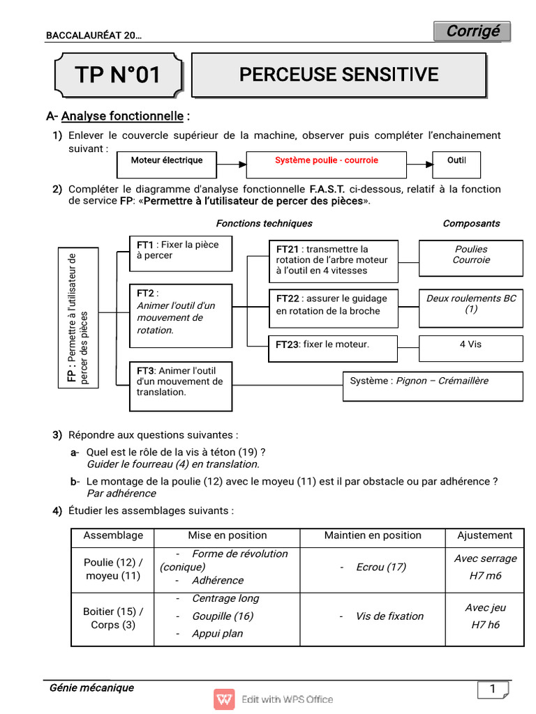 Manuel Corrigé TP | PDF