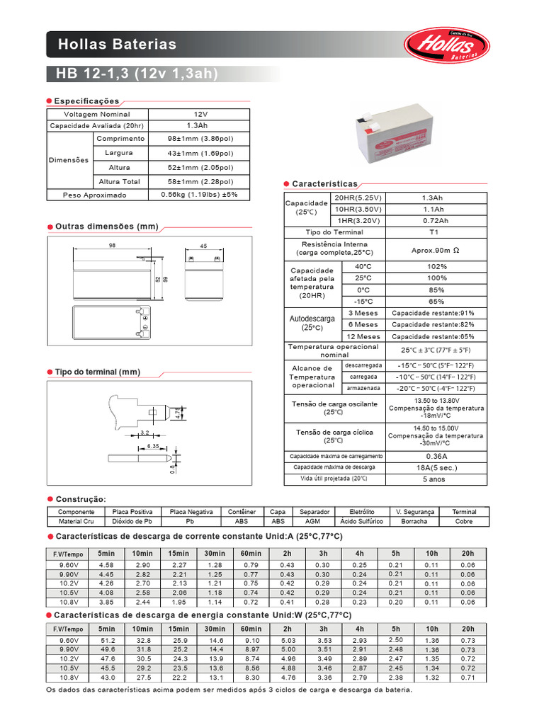 HB 12-1,3 (12v 1,3ah) | PDF