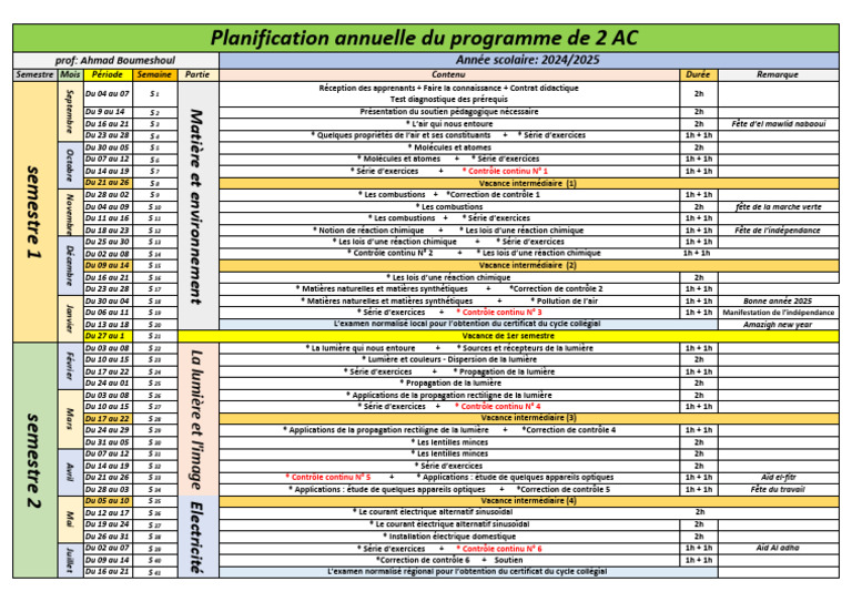 Planification Annuelle Du Programme de 2 AC 2024 - 2025 | PDF