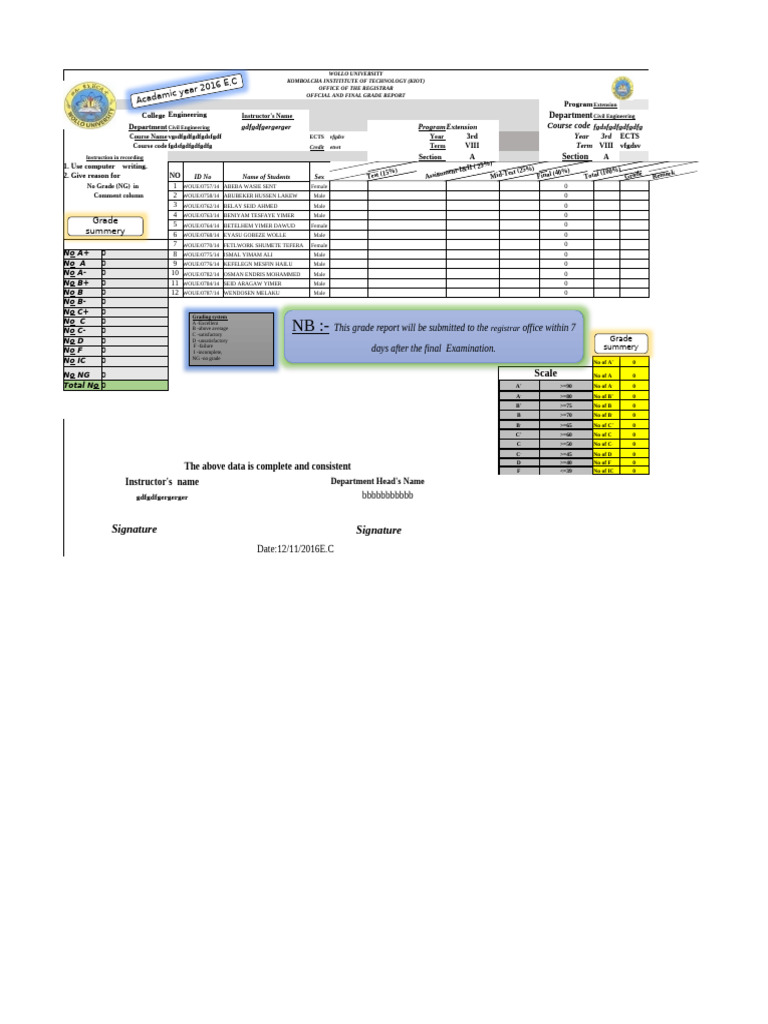 Final Grade Report for Civil Engineering | PDF