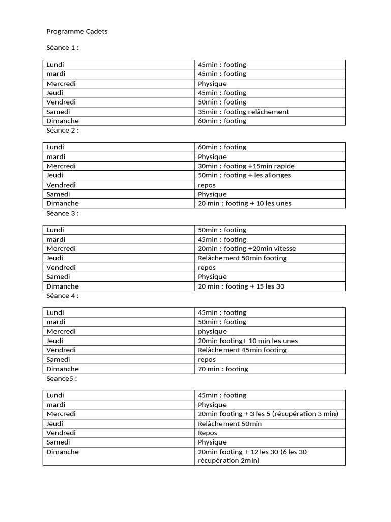 Programme Cadets | PDF