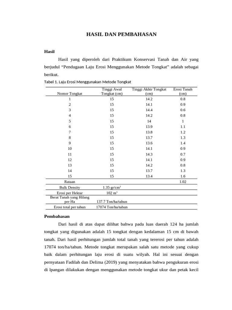 Hasil Dan Pembahasan + Kesimpulan Kta Tongkat | PDF