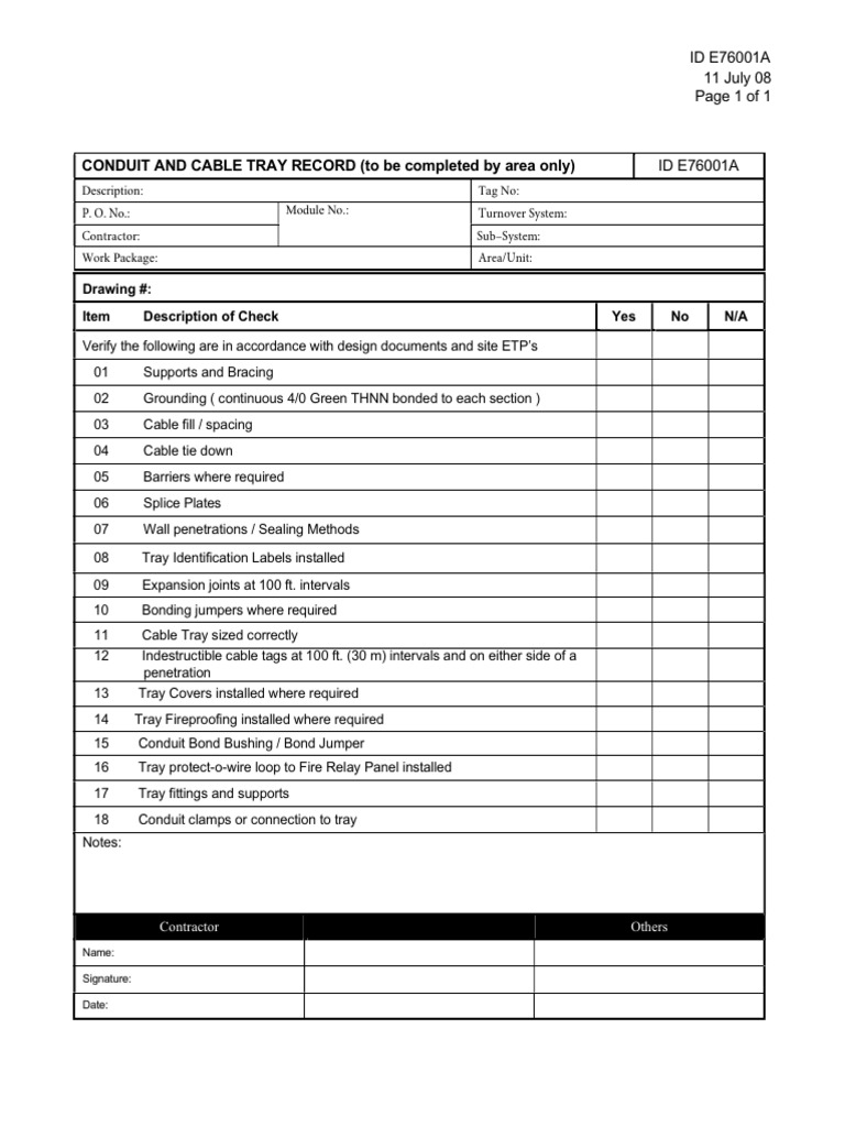 Checklist - Cable Pulling | PDF