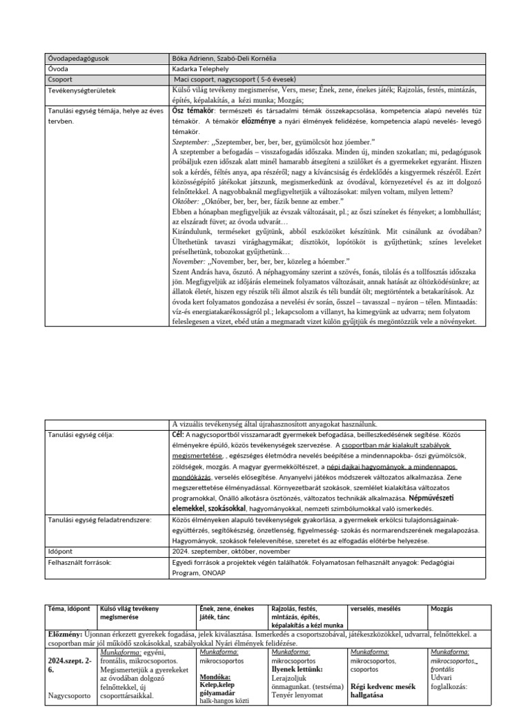 Tematikus Terv Nagycsoport A 2024 Szept 2-6 | PDF