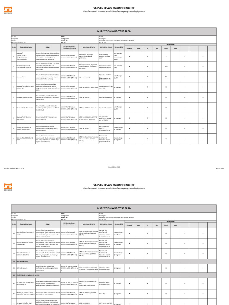 Itp Sample | PDF