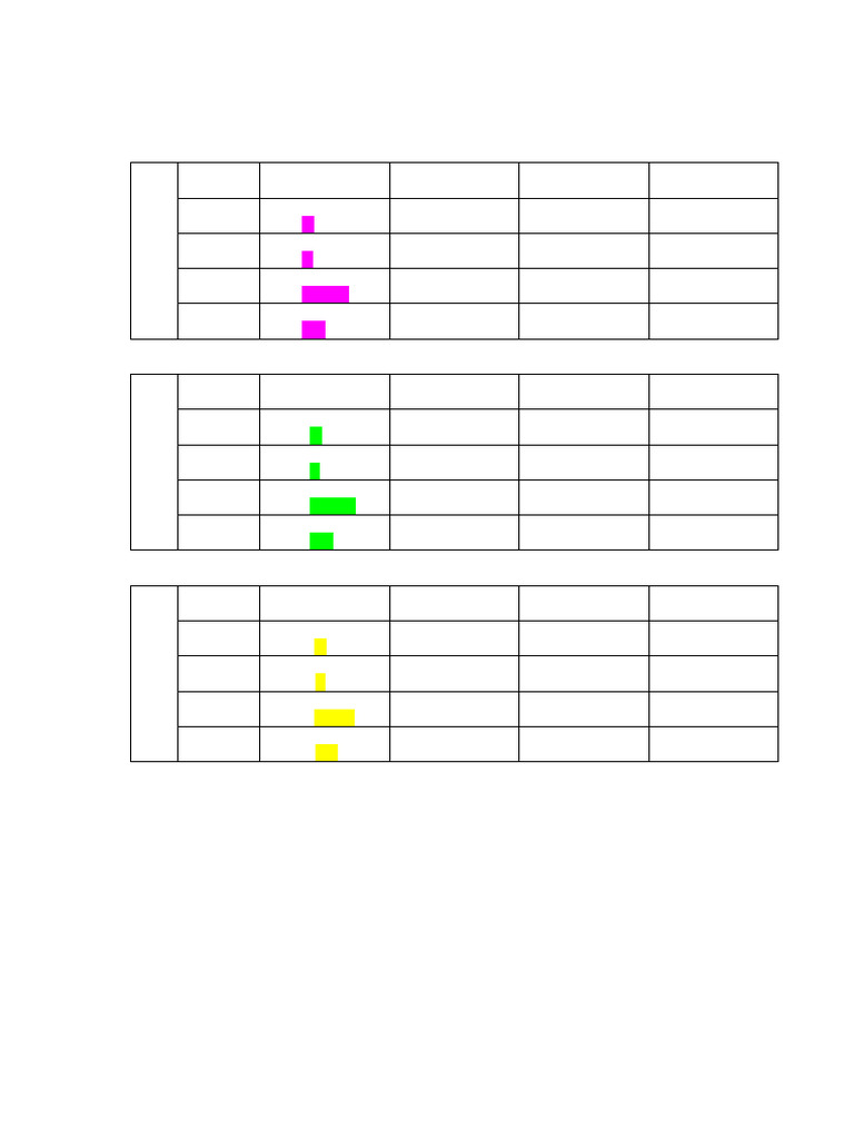 Verbos Regulares Pdf