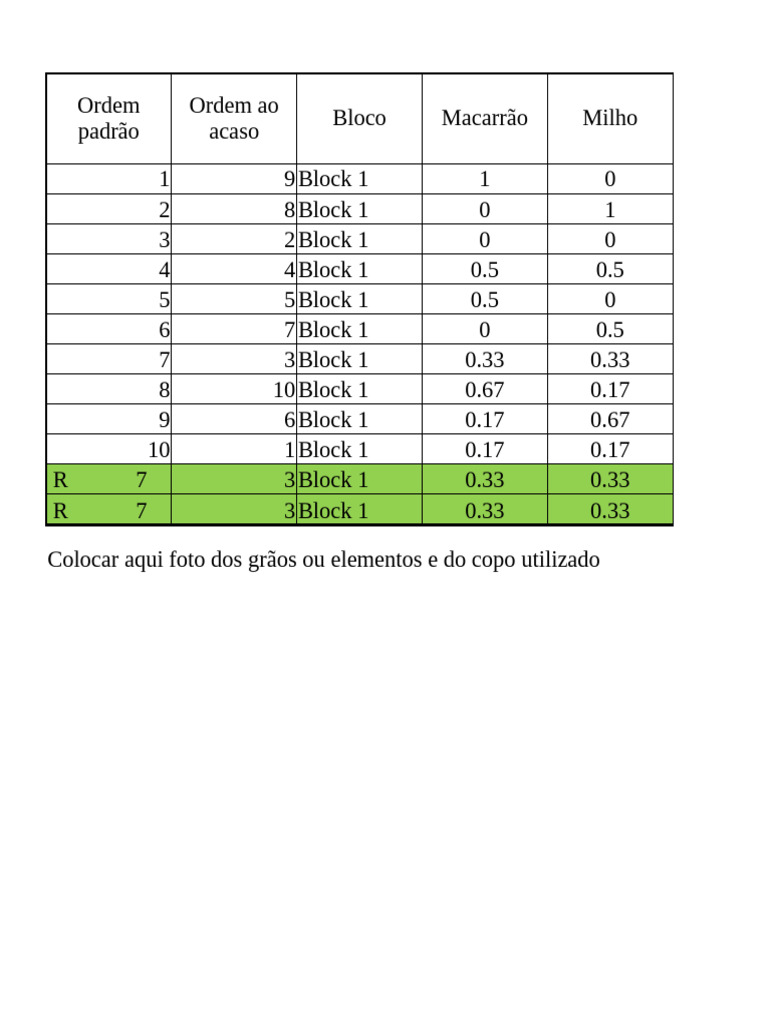3a MIX TABELA MPT 6006 2024 2 Semestre Aluno XXXXXX | PDF