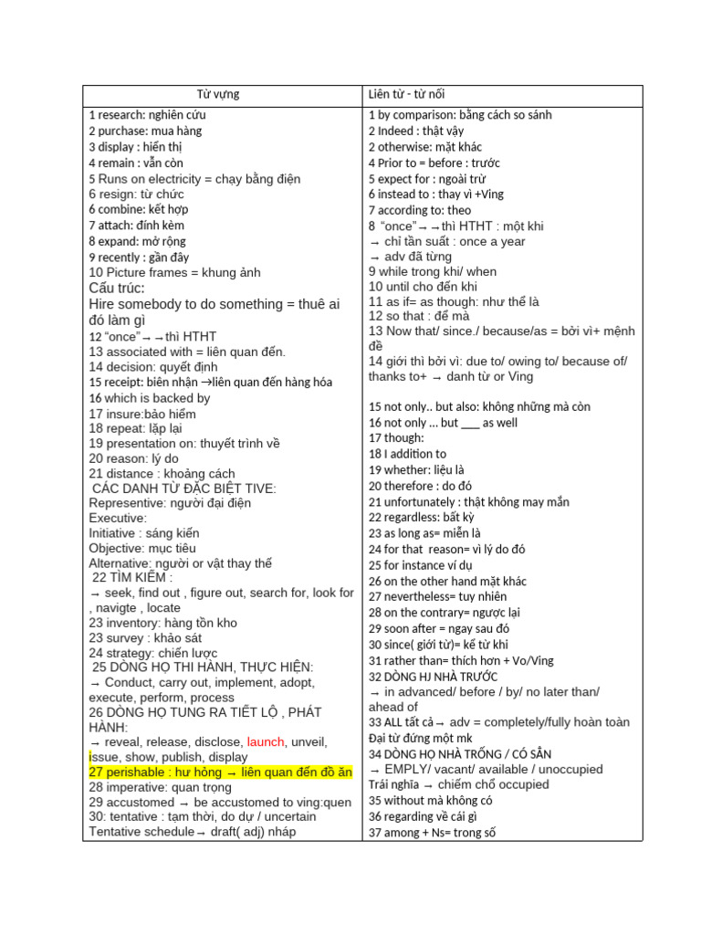 Toiec (AutoRecovered) | PDF