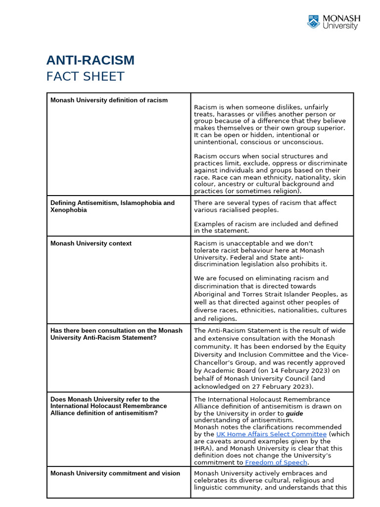 Anti-racism-fact-sheet of 2024 | PDF