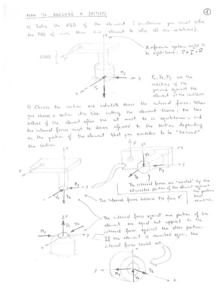 05-How To Analyze A Section in Fatigue | PDF