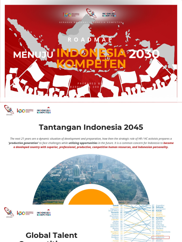 Roadmap To 2030 GNIK Hasil Diskusi 15june2024 | PDF