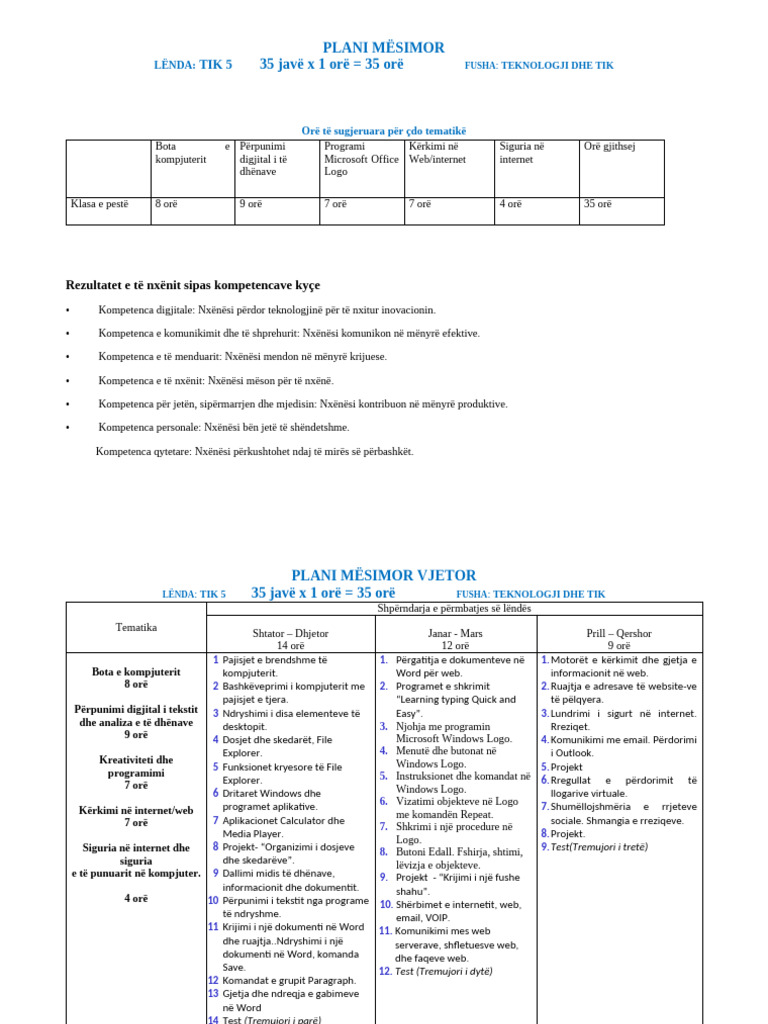 1.-TIK-5-Plani-mësimor-vjetor | PDF
