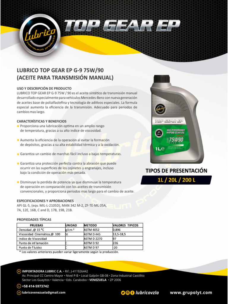 Top Gear Ep g9 75w-90.Cdr | PDF