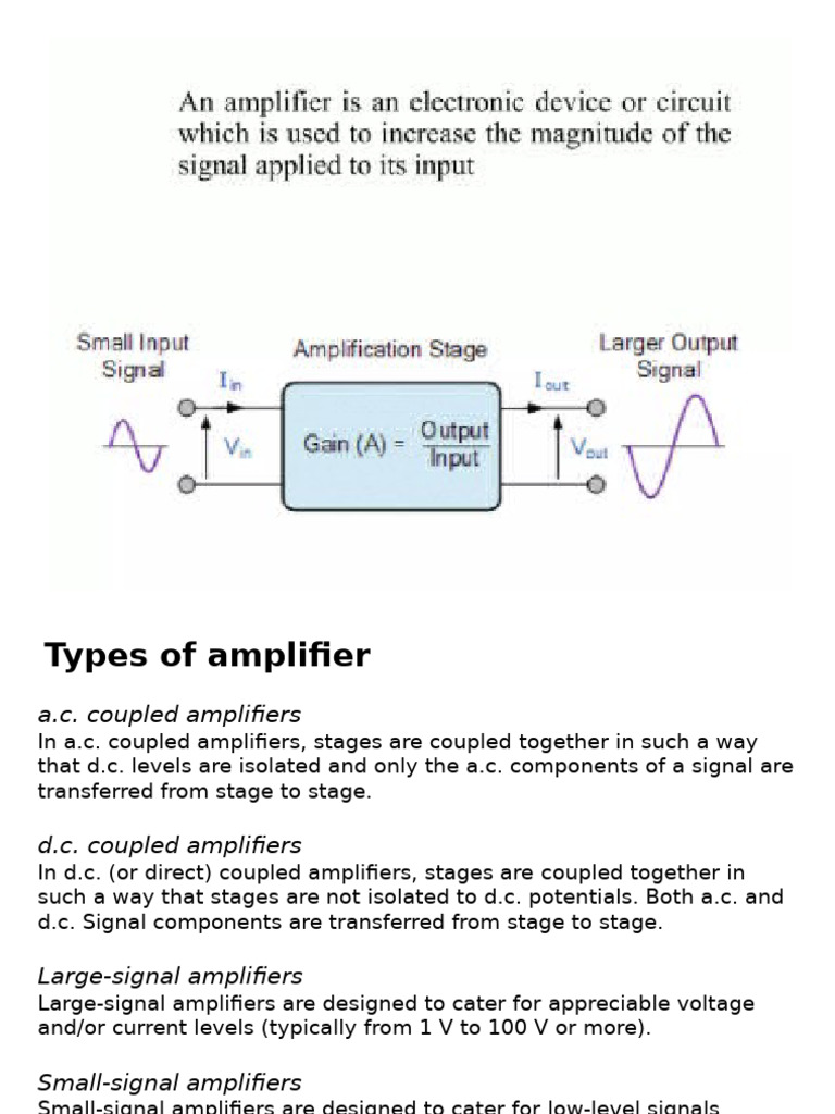 Amplifiers | PDF