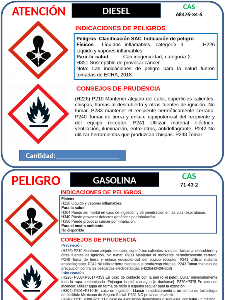 ETIQUETAS SGA COMPLETAS (002) para Construccion | PDF | Agua