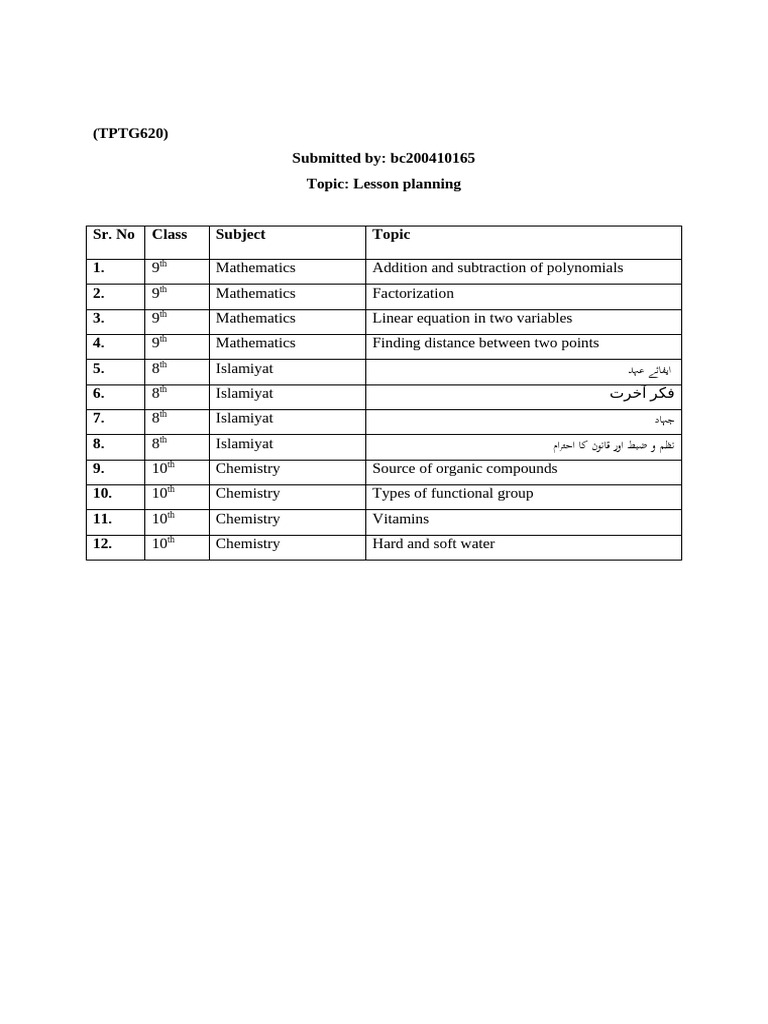 ,TPTG Assignment | PDF