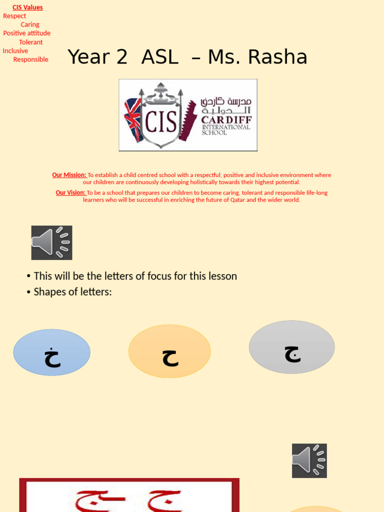 Year 2 ASL - Ms. Rasha: Respect Caring Positive Attitude Tolerant ...
