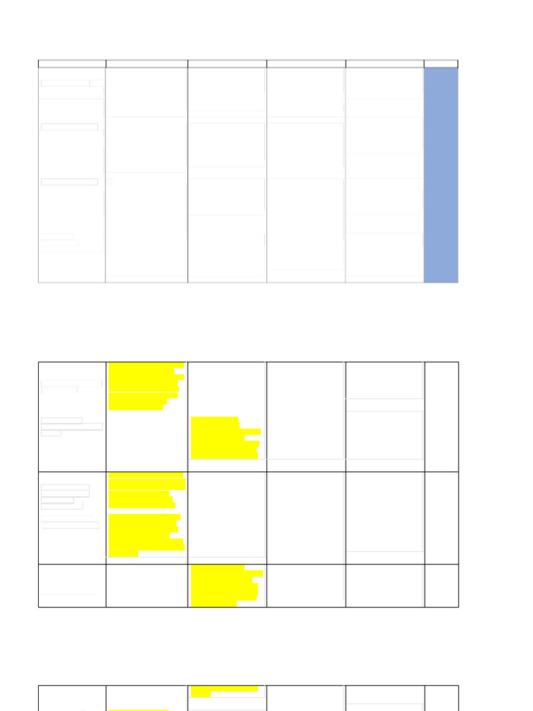 Rubric For CBAR Proposal 1 | PDF