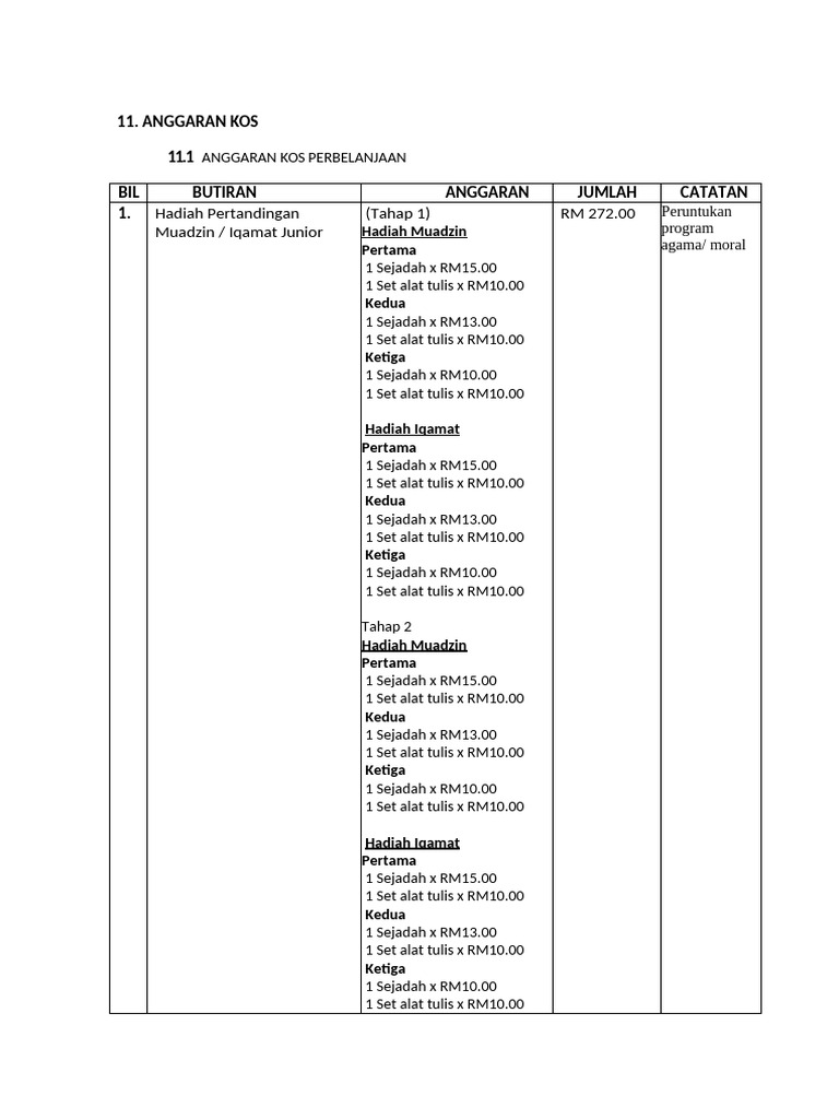 Anggaran Kos Belanjawan | PDF