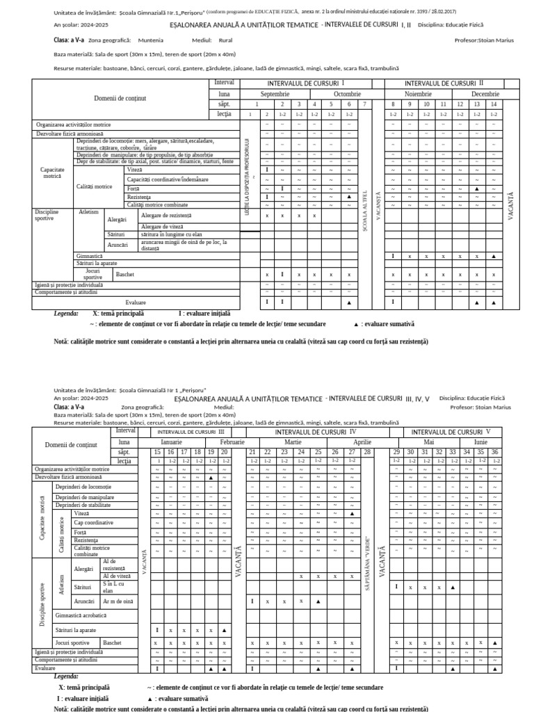 Efs Planificare Gimnaziu Marius | PDF