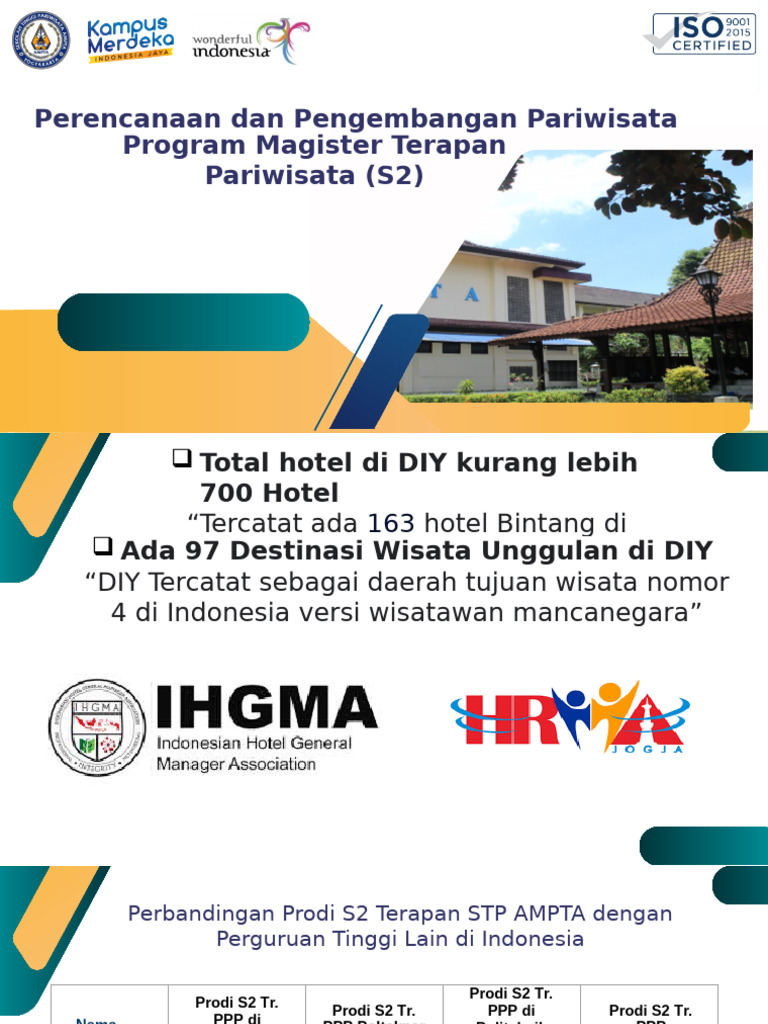 Program S2 Ihgma | PDF